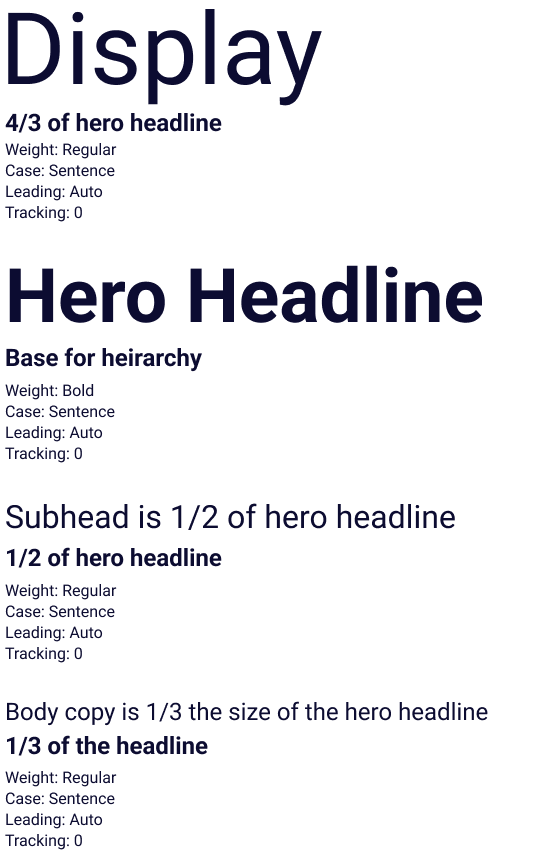 Typography — EO Brand Guidelines